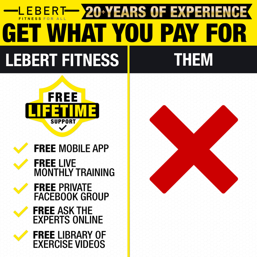 Lebert EQualizer Total Body Strengthener | Lebert Fitness